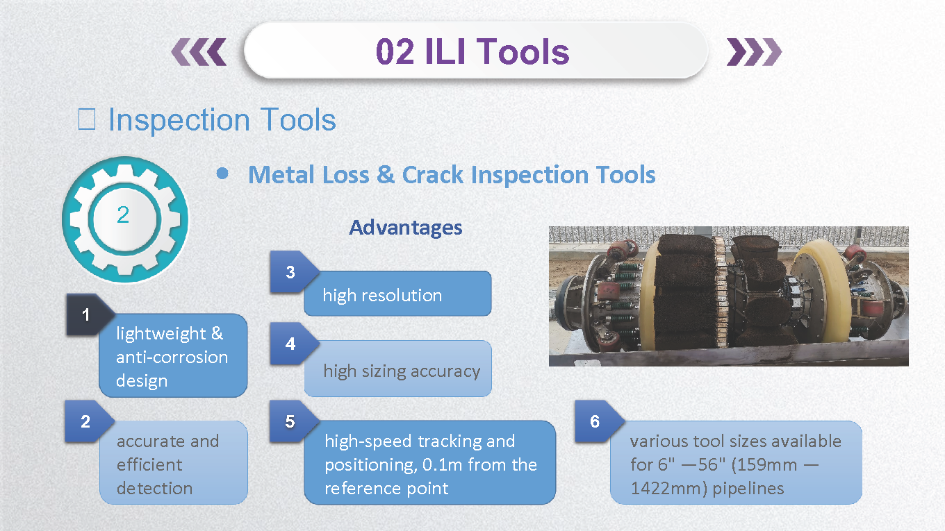 Pipelines ILI Service – DNT INSPECTION SERVICE